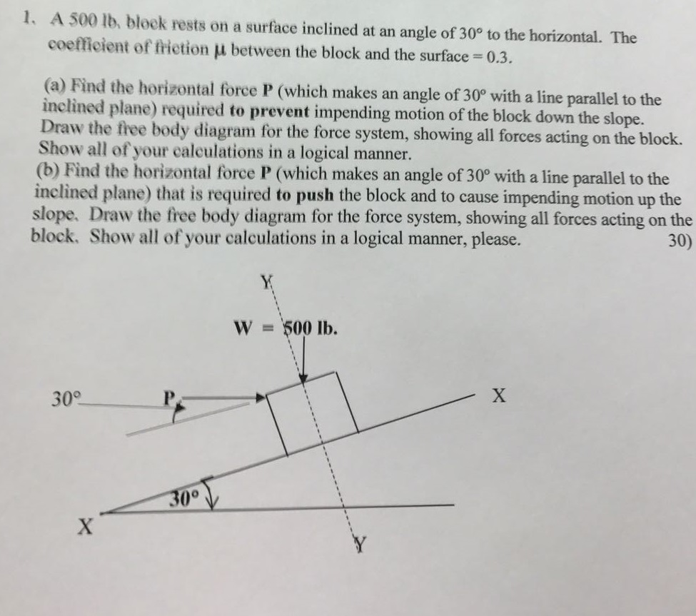 Solved A 500 lb, block rests on a surface inclined at an | Chegg.com