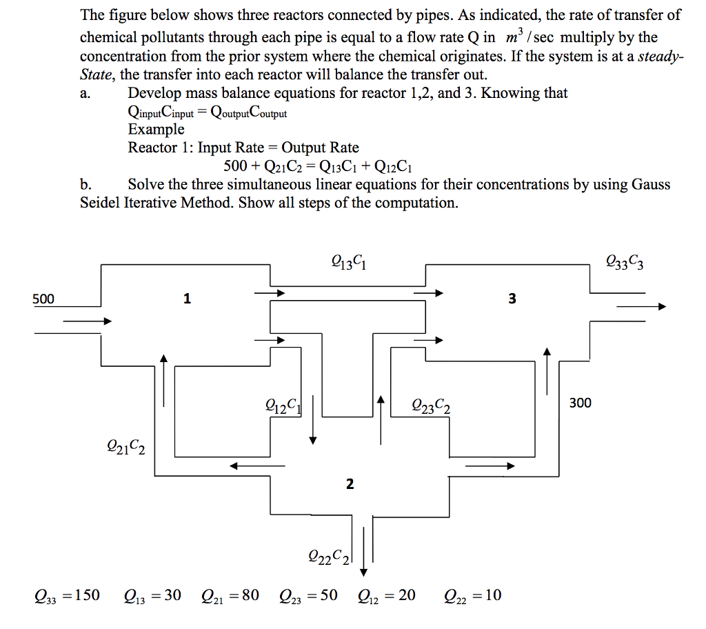Solved The figure below shows three reactors connected by | Chegg.com