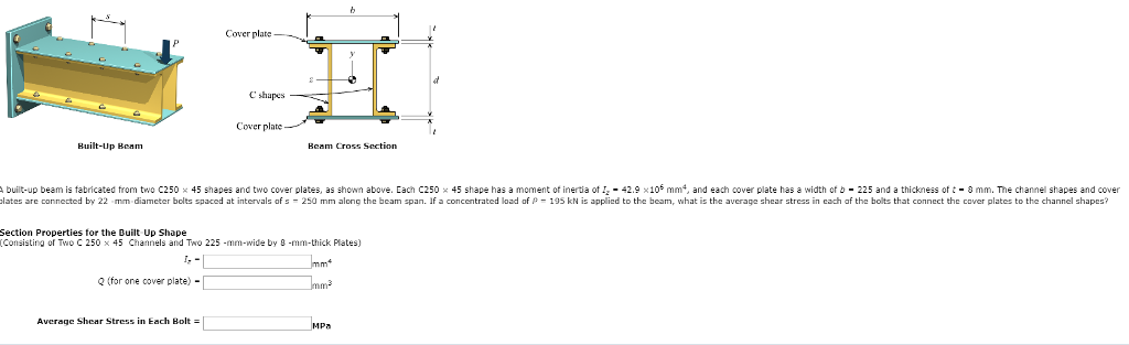 Cover plate C shapes Cover plate Built-Up Beam Beam | Chegg.com