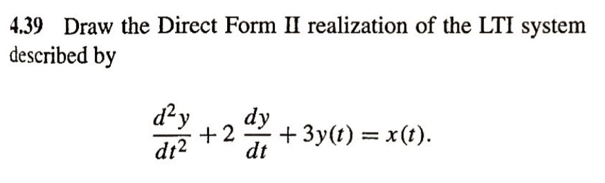 Solved Draw The Direct Form Ii Realization Of The Lti System