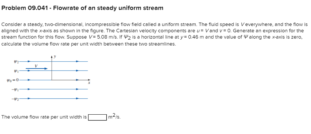 Solved Problem 09.041 - Flowrate of an steady uniform stream | Chegg.com