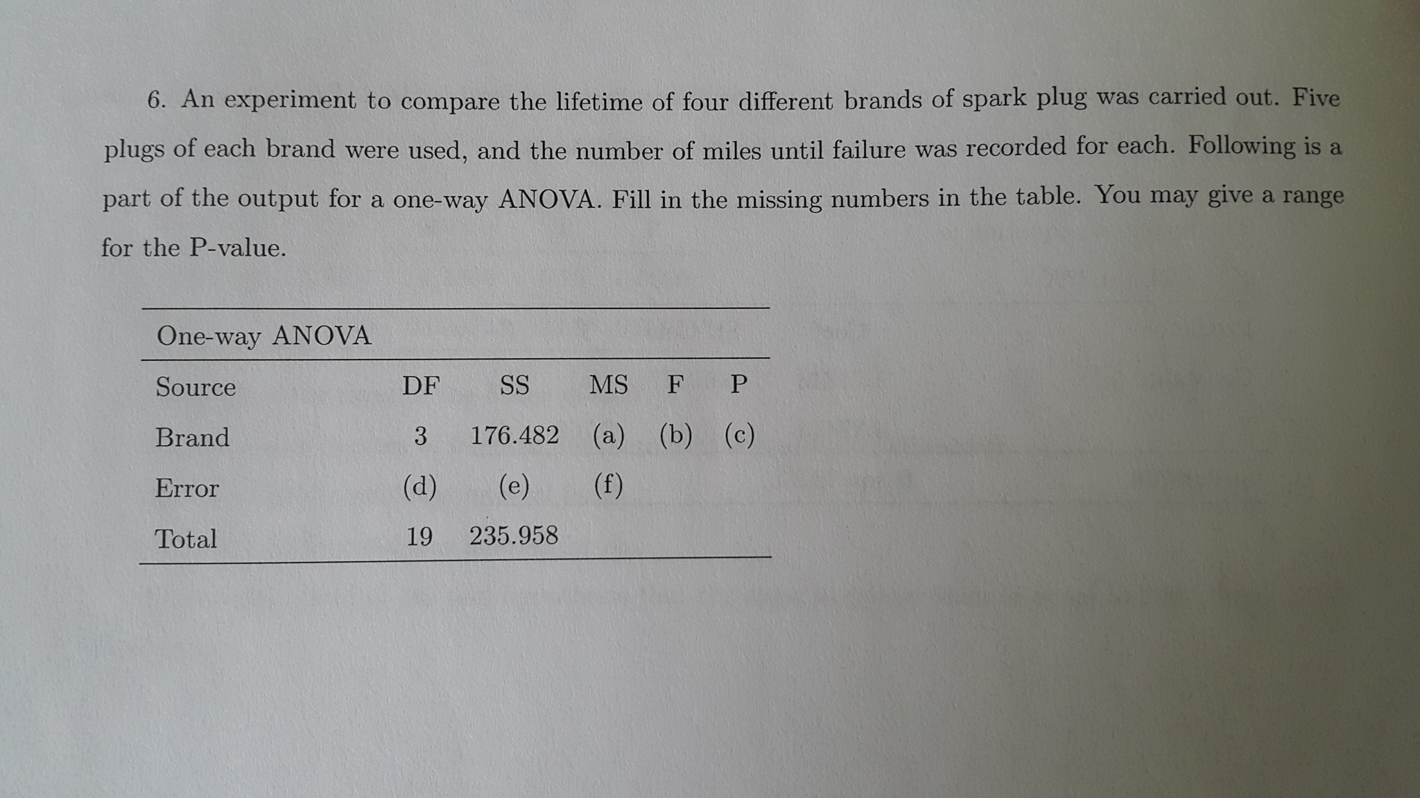 Solved An experiment to compare the lifetime of four | Chegg.com