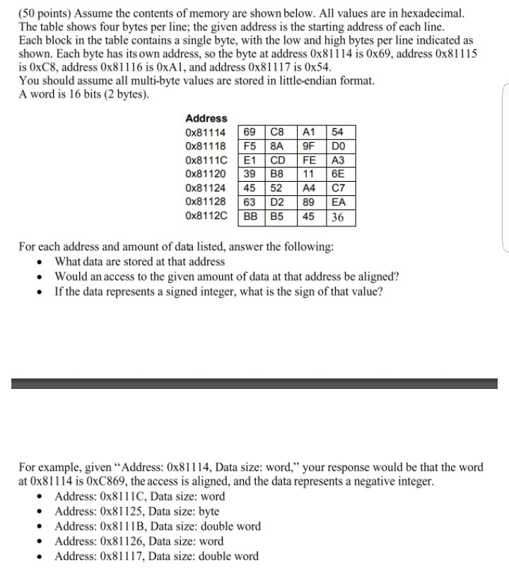 Solved 50 Points Assume The Contents Of Memory Are Shown