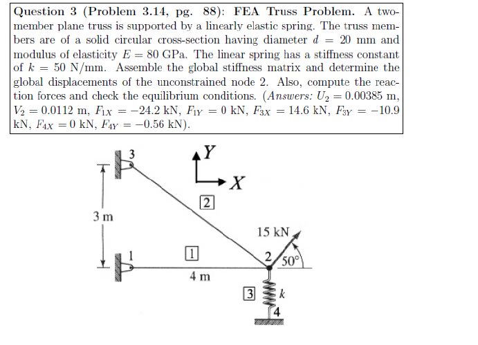 Solved Question 3 (Problem 3.14, pg. 88): FEA Truss Problem. | Chegg.com Solved Question 3 (Problem 3.14, pg. 88): FEA Truss Problem. | Chegg.com