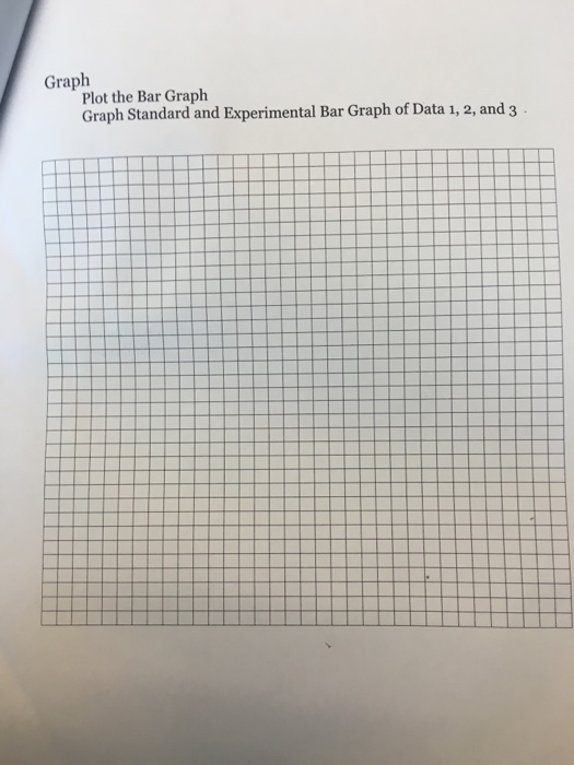 Do the graph in paper and do chart in Excel for data | Chegg.com