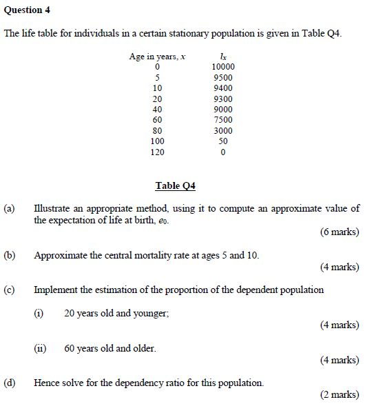 Question 4 The life table for individuals in a | Chegg.com