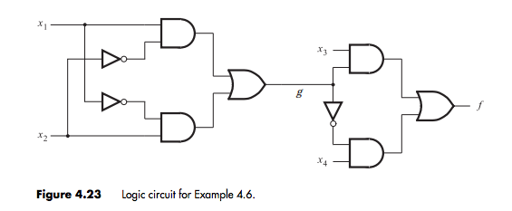 Solved Identity the critical path, and determine the | Chegg.com