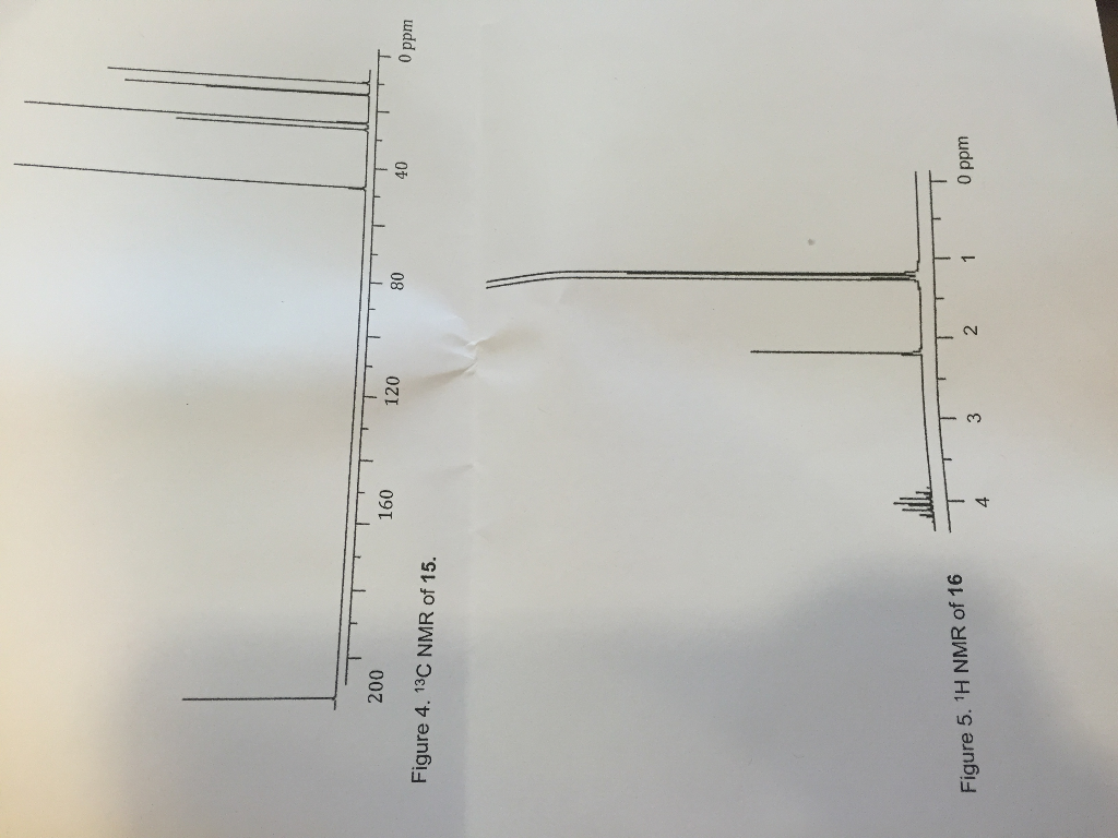 Solved Solve Identification Problems Note: An identification | Chegg.com