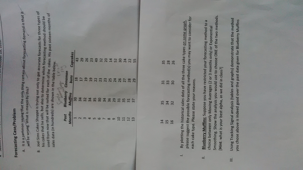 Solved Joel Sims Cakes Shoppe is trying not only to get | Chegg.com