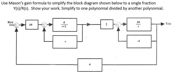 Solved Use Mason's gain formula to simplify the block | Chegg.com