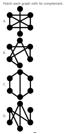 Solved Match each graph with its complement. A. B. C. | Chegg.com