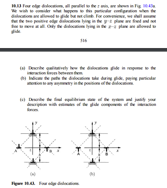 Four edge dislocations, all parallel to the z axis, | Chegg.com