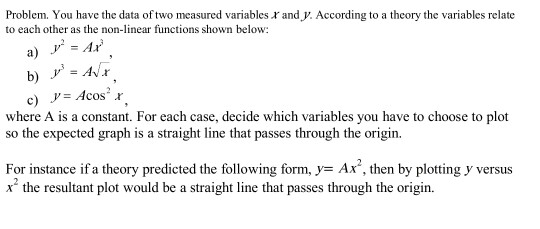 Solved Problem. You have the data of two measured variables | Chegg.com
