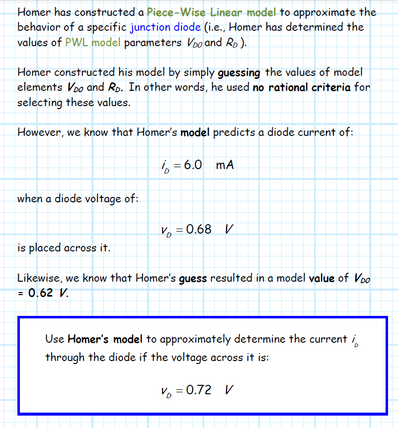 Solved Homer has constructed a Piece-Wise Linear model to | Chegg.com