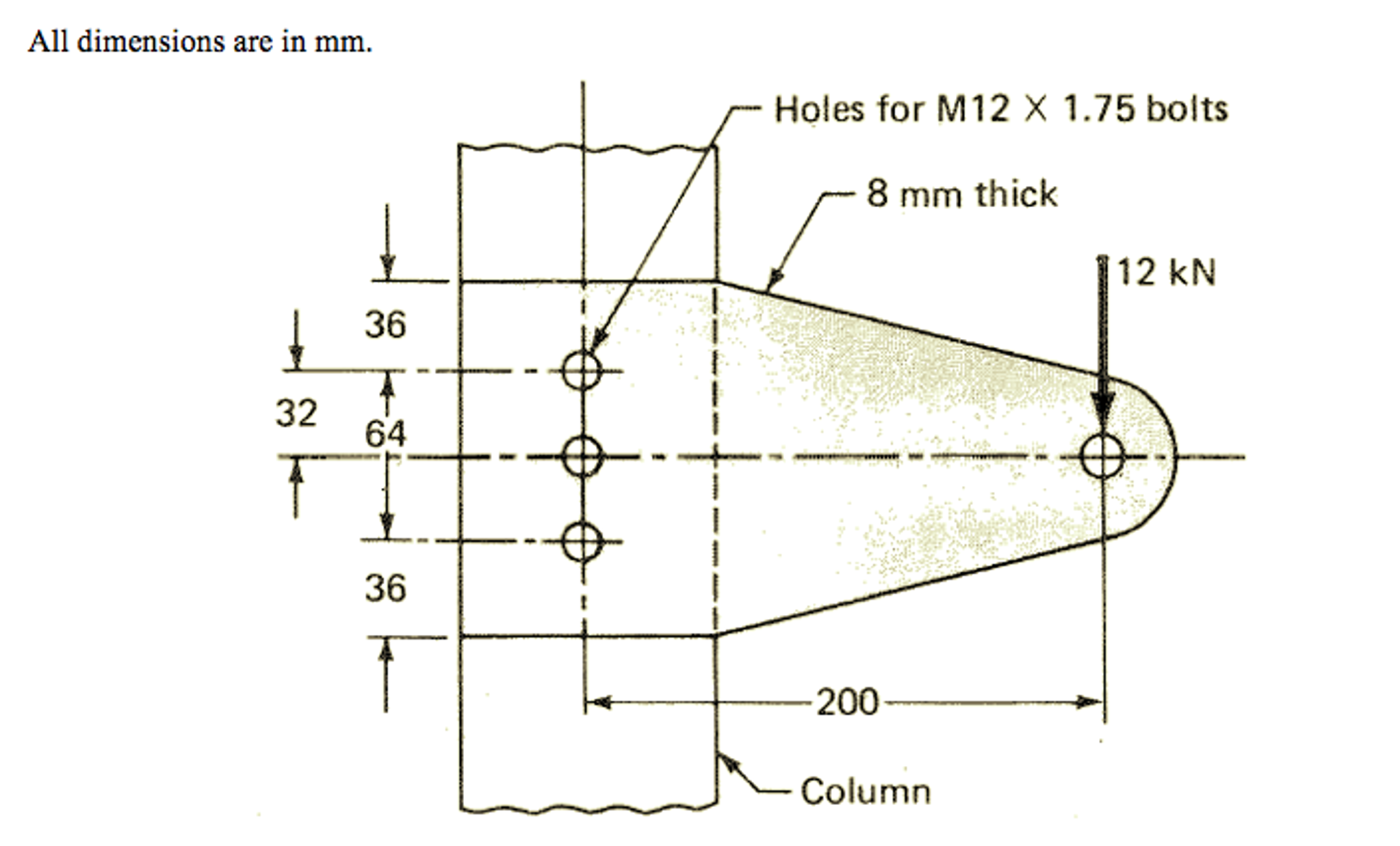 Solved 1. Sketch the FBDs with your idealization of the | Chegg.com
