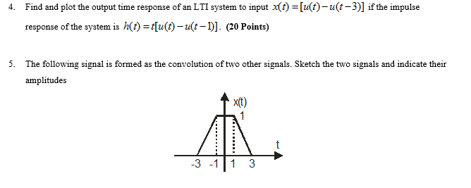Solved Find And Plot The Output Time Response Of An Lti 