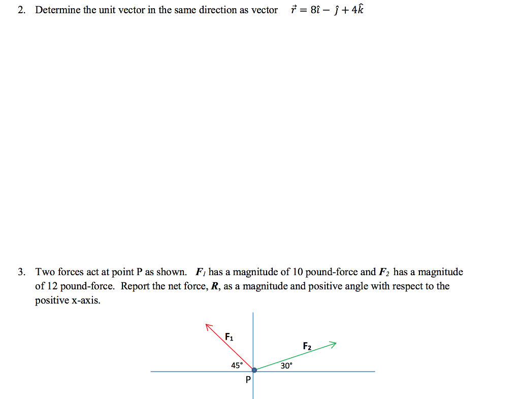 Solved Determine the unit vector in the same direction as | Chegg.com