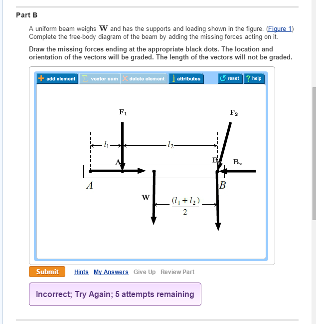 Solved Part B A uniform beam weighs W and has the supports | Chegg.com