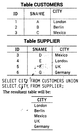Totals: set this lábérs BackColor property Calculate | Chegg.com