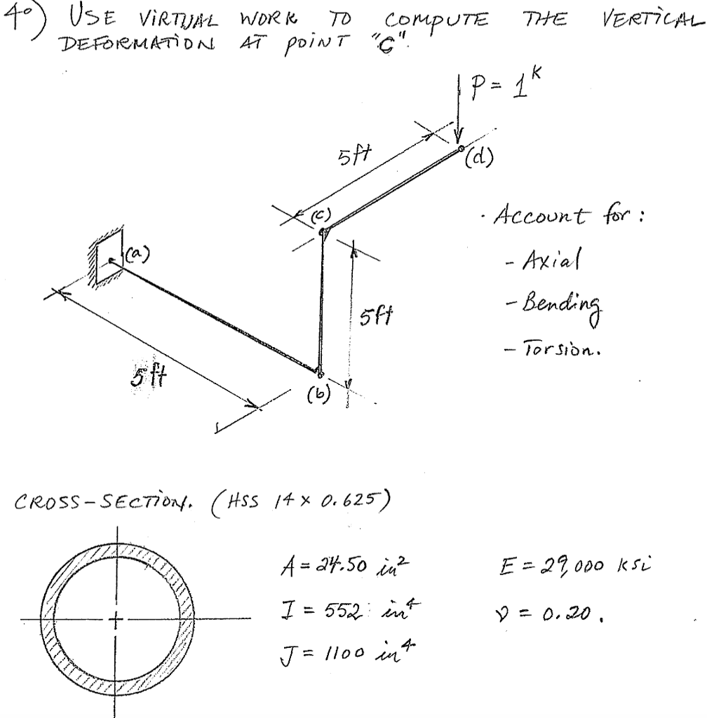Solved USE VIRTUAL WORK TO COMPUTE THE VERTICAL DEFORMATION | Chegg.com