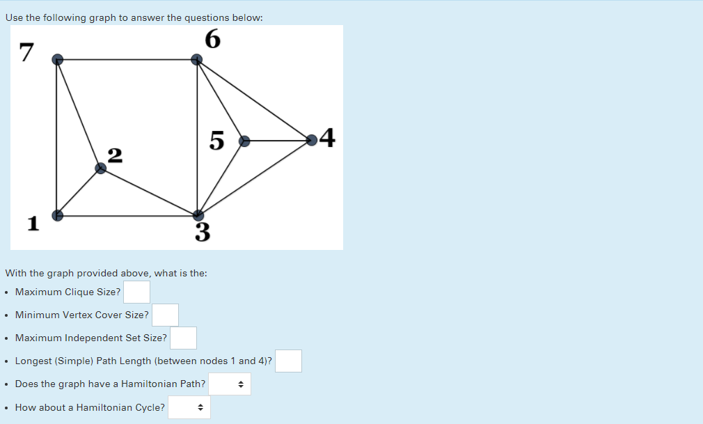 Solved Use the following graph to answer the questions | Chegg.com