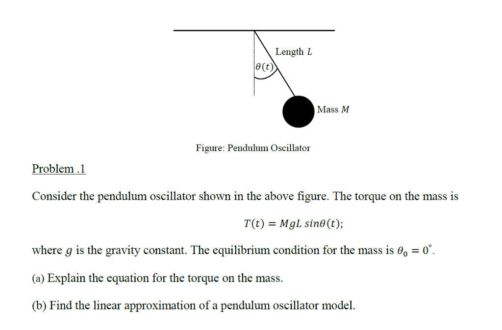 Solved Consider the pendulum oscillator shown in the above | Chegg.com