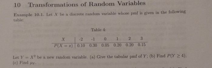 Solved 10 Transformations of Random Variables Example 10.1. | Chegg.com