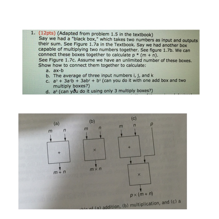 Solved Say we had a "black box, " which takes two numbers as | Chegg.com