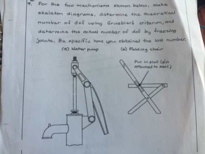 Solved Homework for kinematics / machine design | Chegg.com