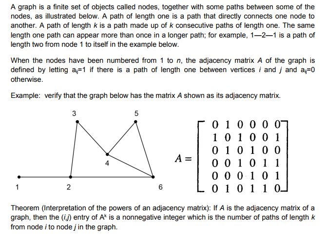 Solved A graph is a finite set of objects called nodes, | Chegg.com