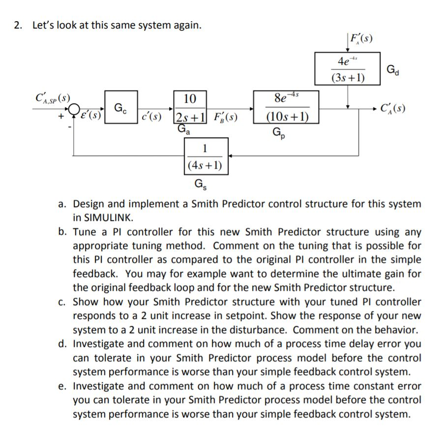 2. Let's look at this same system again F(s) A.SP (s) | Chegg.com