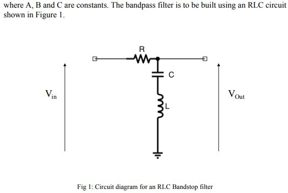 Solved bandstop filter, which has a general transfer | Chegg.com