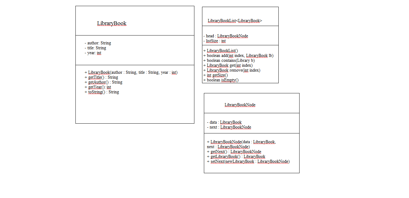 Q1: Create a class called LibraryBook that contains | Chegg.com