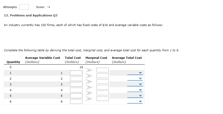 Solved Attempts: 13. Problems and Applications Q3 An | Chegg.com