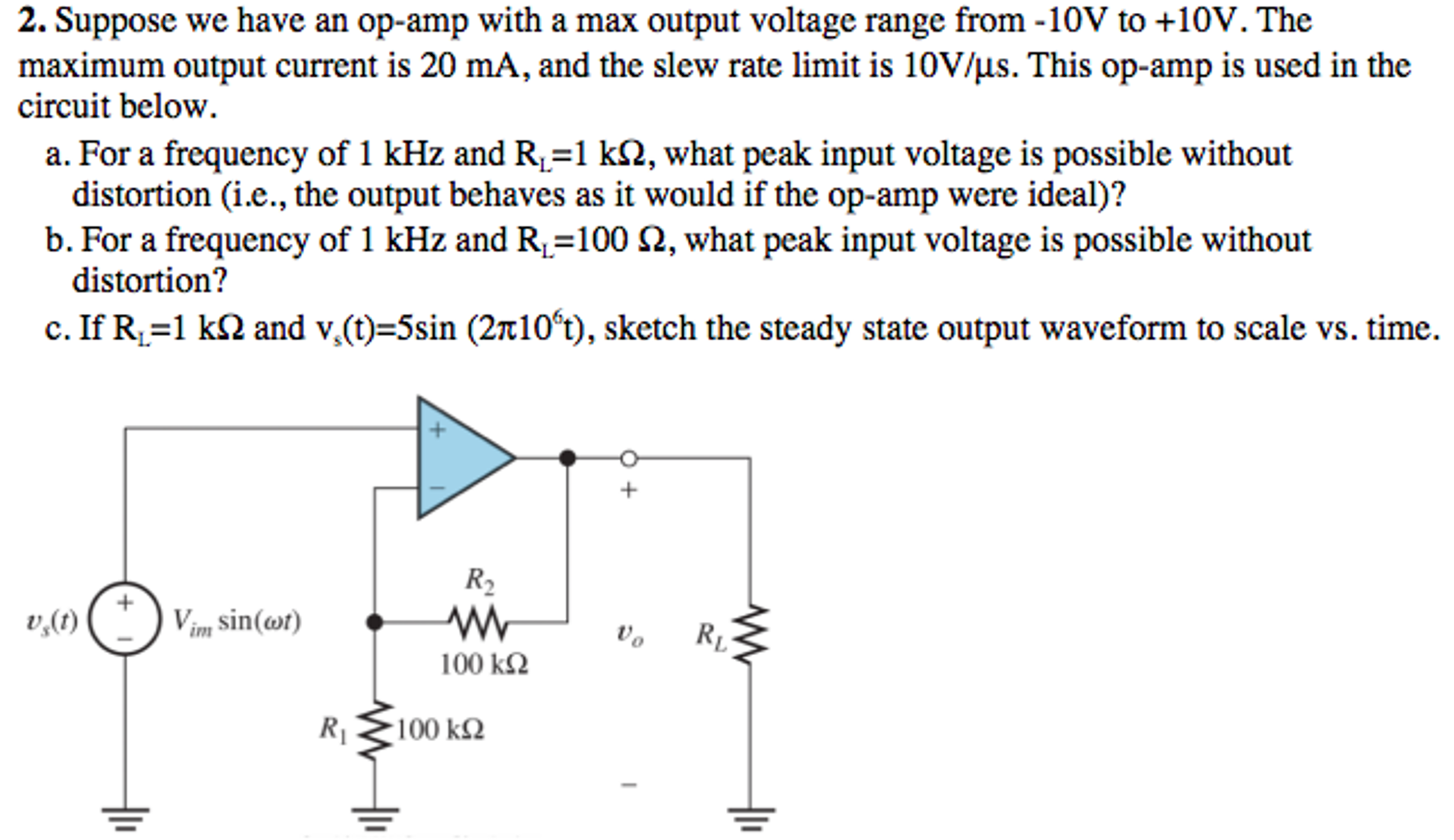 Solved 2. Suppose we have an op-amp with a max output | Chegg.com