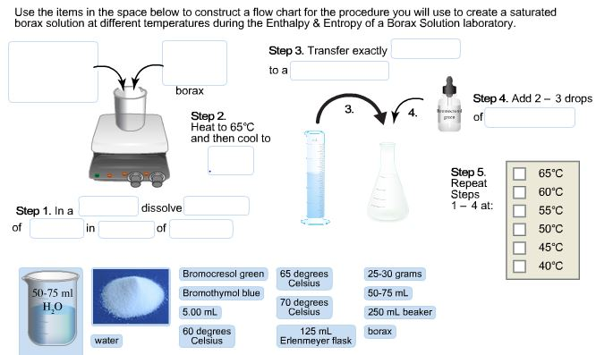 Solved 1. Use the items in the space below to construct a | Chegg.com