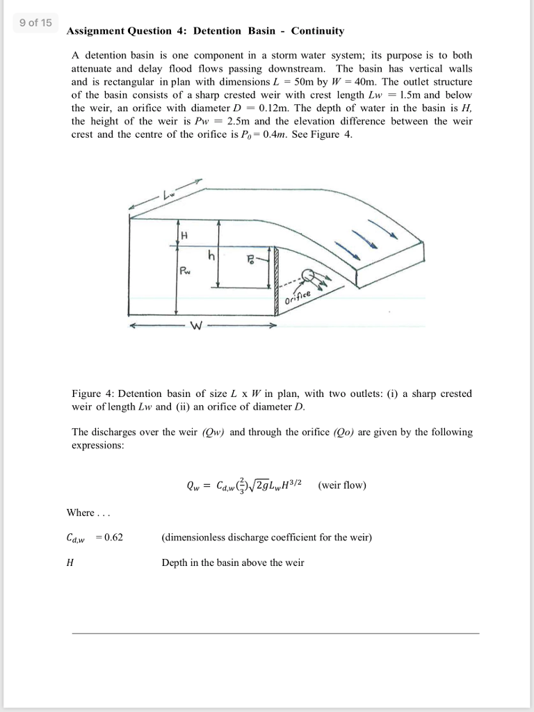 Solved Depth in the basin above the weir 0oCanD2ghz (Orifice | Chegg.com