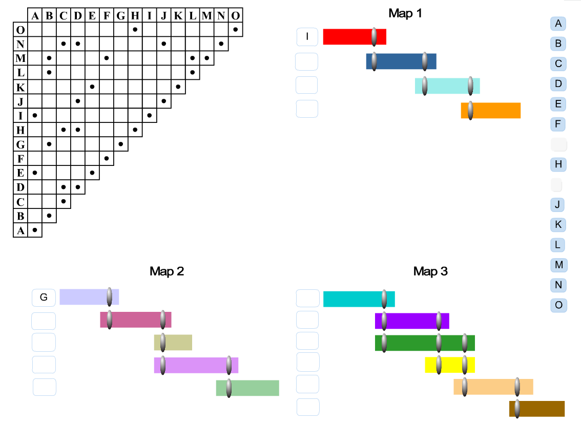 Solved ?In the human genome project, the sequence of whole | Chegg.com