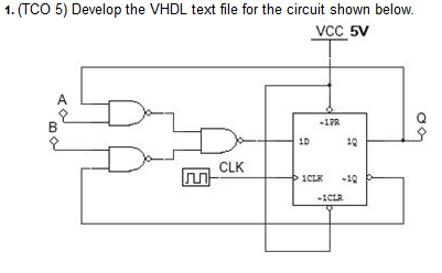 Develop the VHDL text file for the circuit shown | Chegg.com