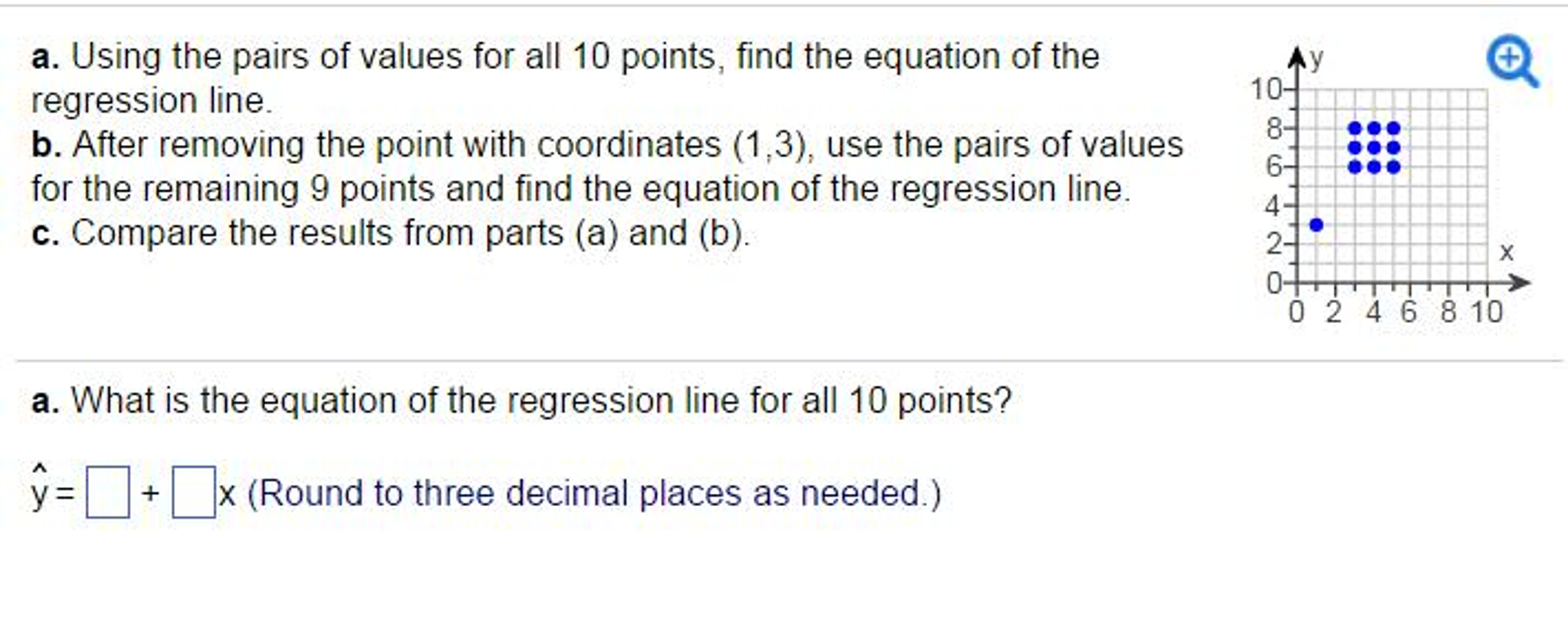 Solved Using the pairs of values for all 10 points, find the | Chegg.com