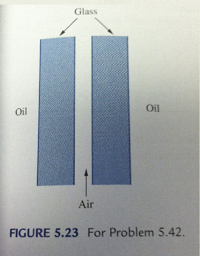 Solved Two parallel sheets of glass (r=8.5) mounted | Chegg.com