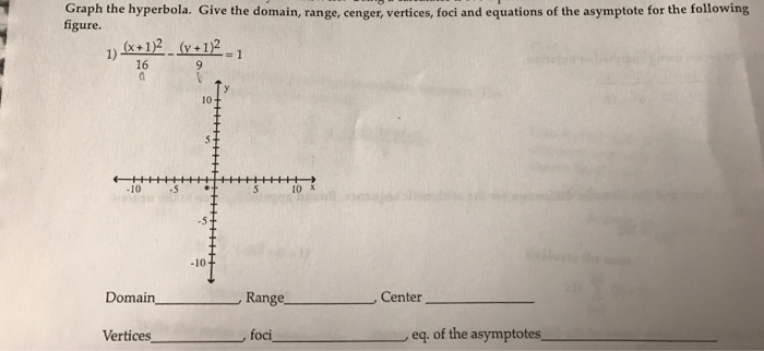Solved Graph the hyperbola. Give the domain, range, center, | Chegg.com