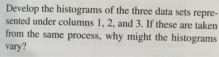 Solved Develop the histograms of the three data sets | Chegg.com
