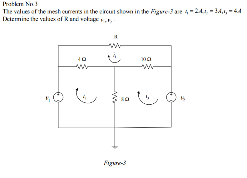 Solved The values of the mesh currents in the circuit shown | Chegg.com