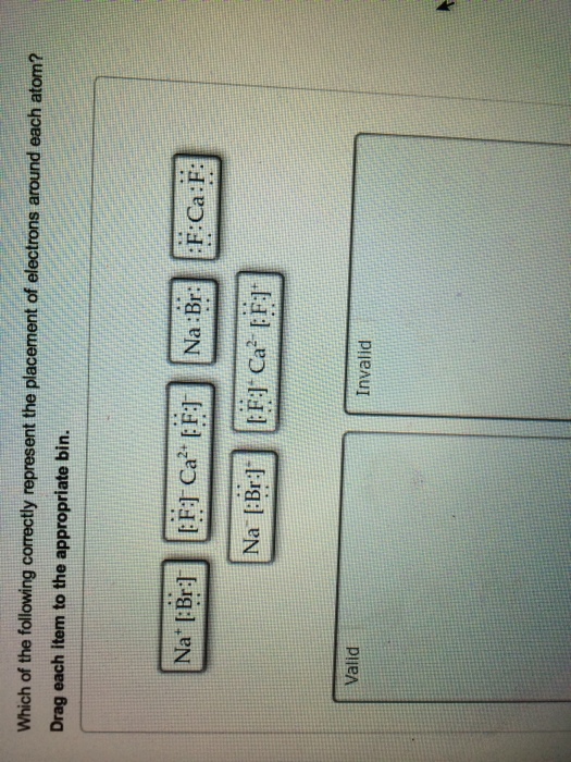 Solved Which of the following correctly represent the | Chegg.com