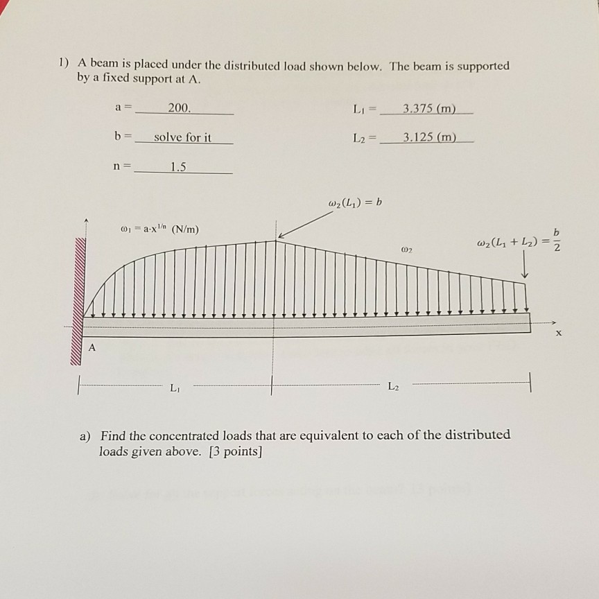 Solved 1) A beam is placed under the distributed load shown | Chegg.com