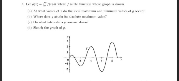 Solved Let g(x)=integral 0 to x f(t)dt where f is the | Chegg.com Solved Let g(x)=integral 0 to x f(t)dt where f is the | Chegg.com