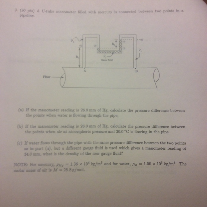 Solved A U-tube manometer filled with mercury is connected | Chegg.com