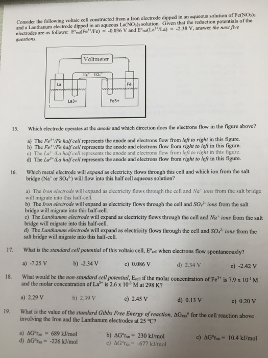 Solved Consider the following voltaic cell constructed from | Chegg.com