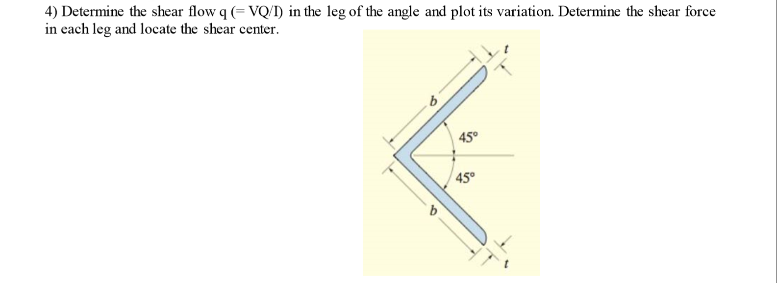 Solved Determine the shear flow q (= VQ/I) in the leg of the | Chegg.com